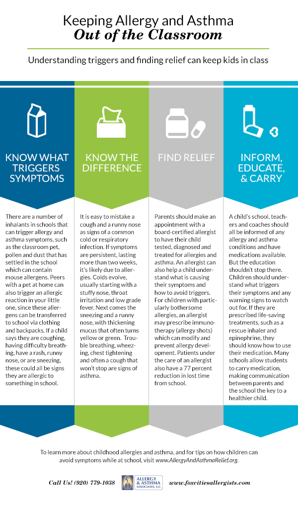 Keeping Allergy & Asthma Out of the Classroom | Allergy and Asthma